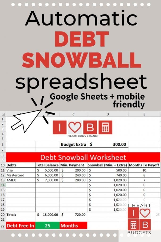 Free Debt Snowball Spreadsheet [+ Video] – Roadmap Money